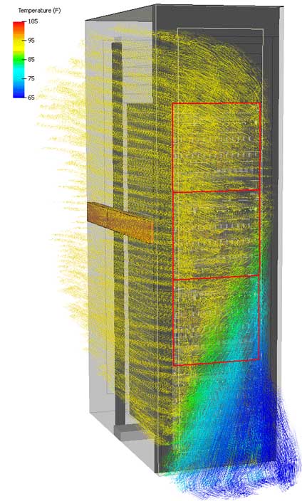 3 airflow management best practices you should tackle during a slow ...